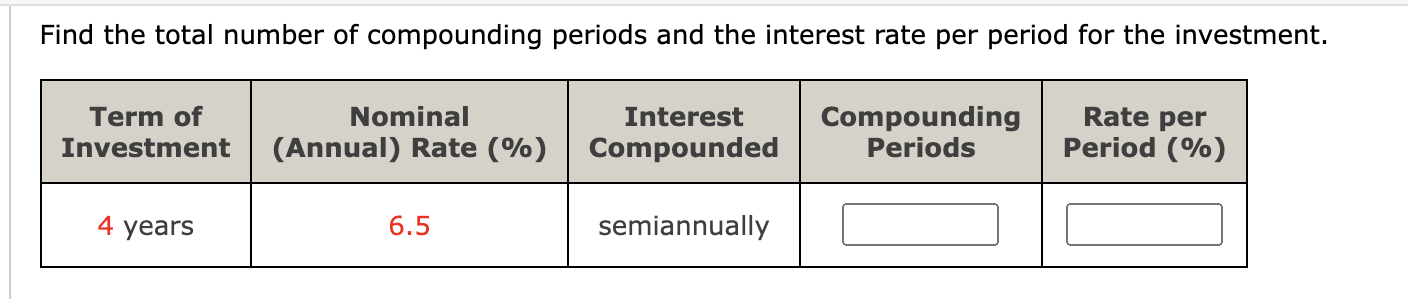 Solved Find the total number of compounding periods and the | Chegg.com