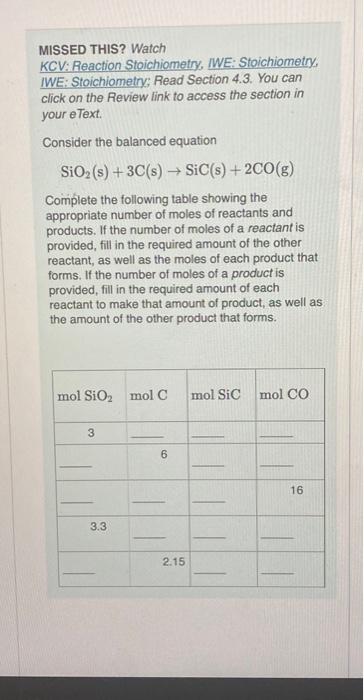 Solved Consider the balanced equation SiO₂ (s) + 3C(s) → | Chegg.com