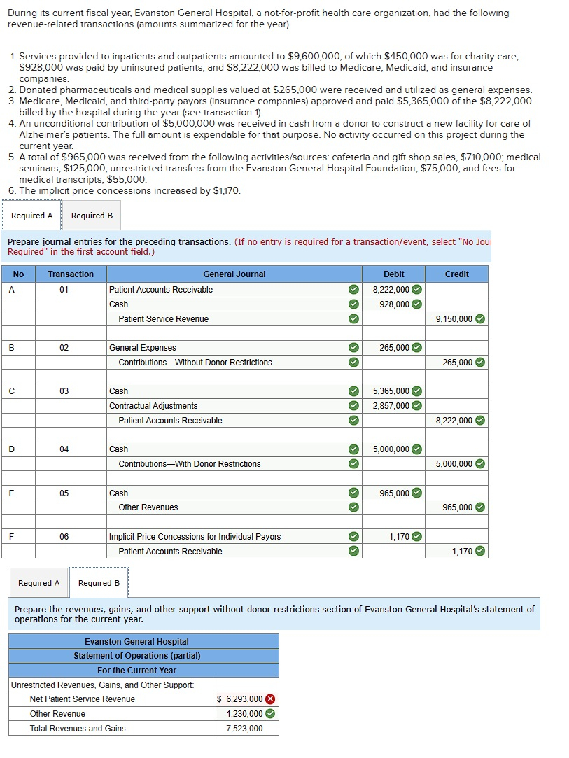 Solved I can't figure out what I did wrong with Part B - | Chegg.com