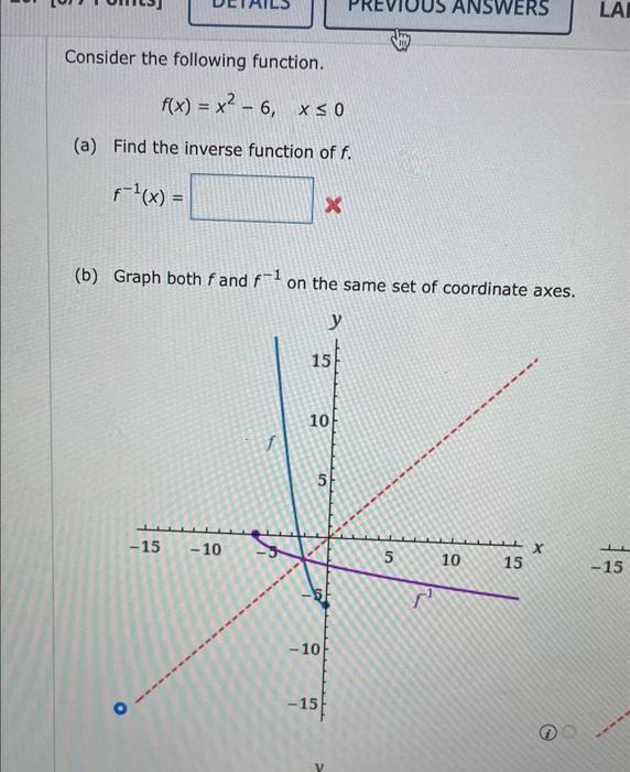 Solved Consider the following function. f(x)=x2−6,x≤0 (a) | Chegg.com