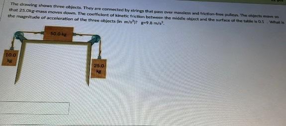 Solved The drawing shows three objects. They are connected | Chegg.com