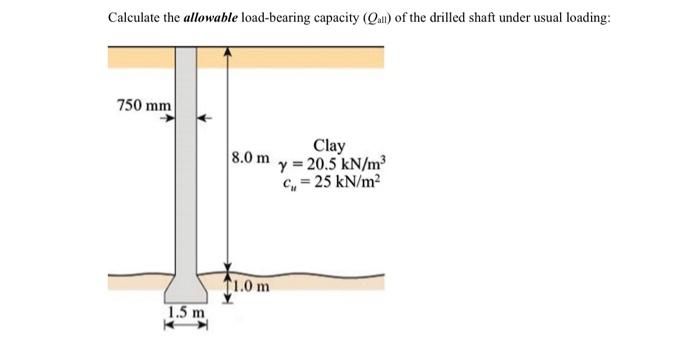 Solved Calculate the allowable load-bearing capacity (Qall) | Chegg.com