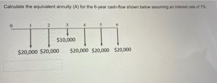 Solved Calculate the equivalent annuity (A) for the 6-year | Chegg.com