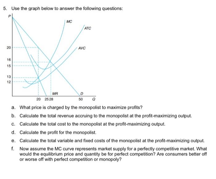 Solved 5. Use the graph below to answer the following | Chegg.com