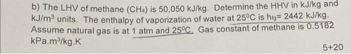 Solved b) The LHV of methane (CH4) is 50,050 kJ/kg. | Chegg.com