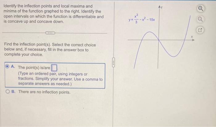 Solved Identify the inflection points and local maxima and | Chegg.com