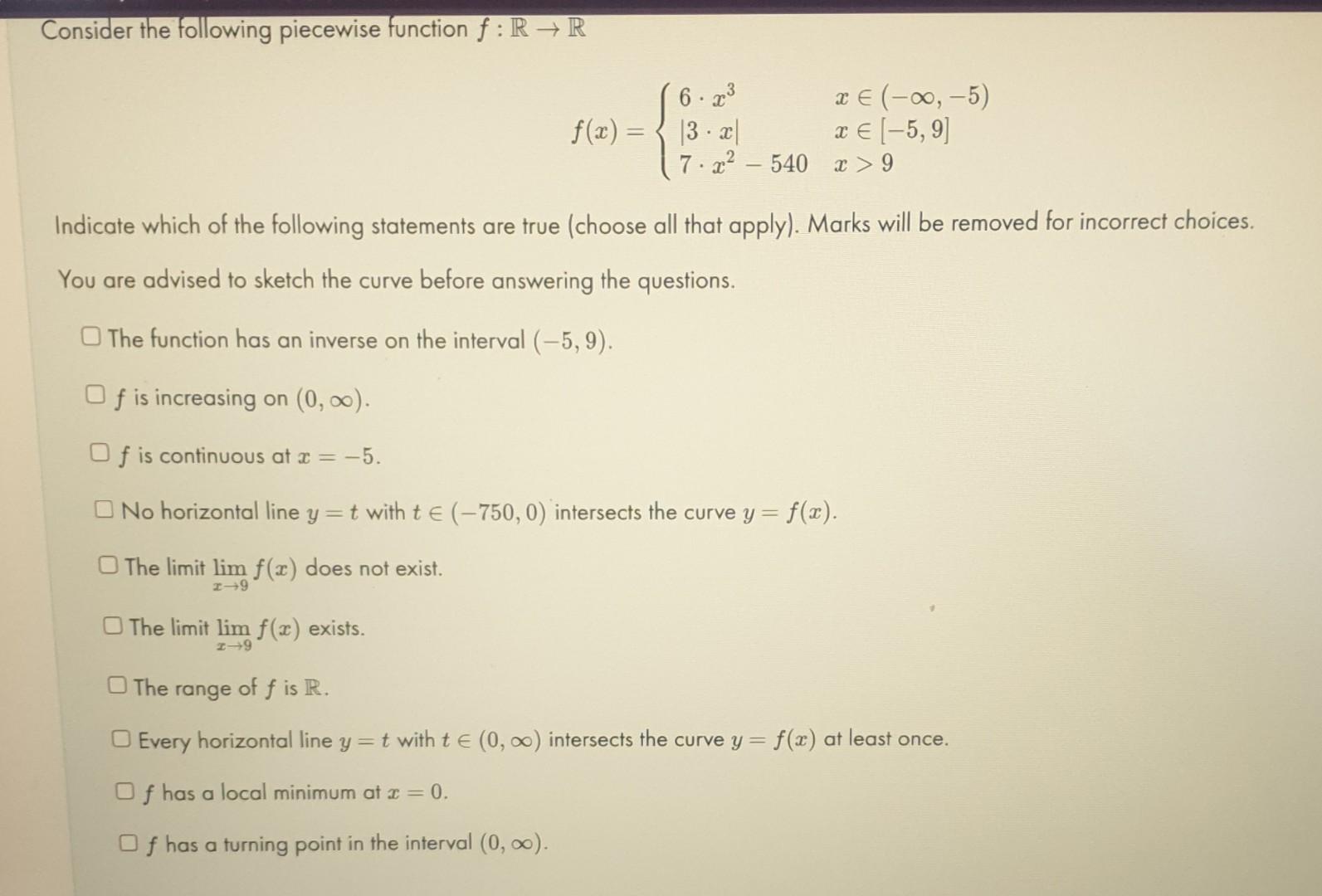 Solved Consider the following piecewise function f:R→R | Chegg.com