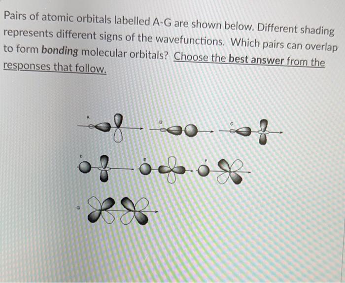Solved Pairs of atomic orbitals labelled A-G are shown | Chegg.com