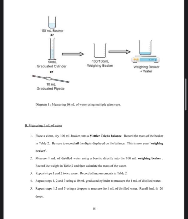 Solved I need 3 pre lab questions to be done. I will provide | Chegg.com