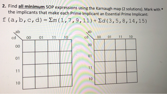 Solved 2. Find all minimum SOP expressions using the | Chegg.com