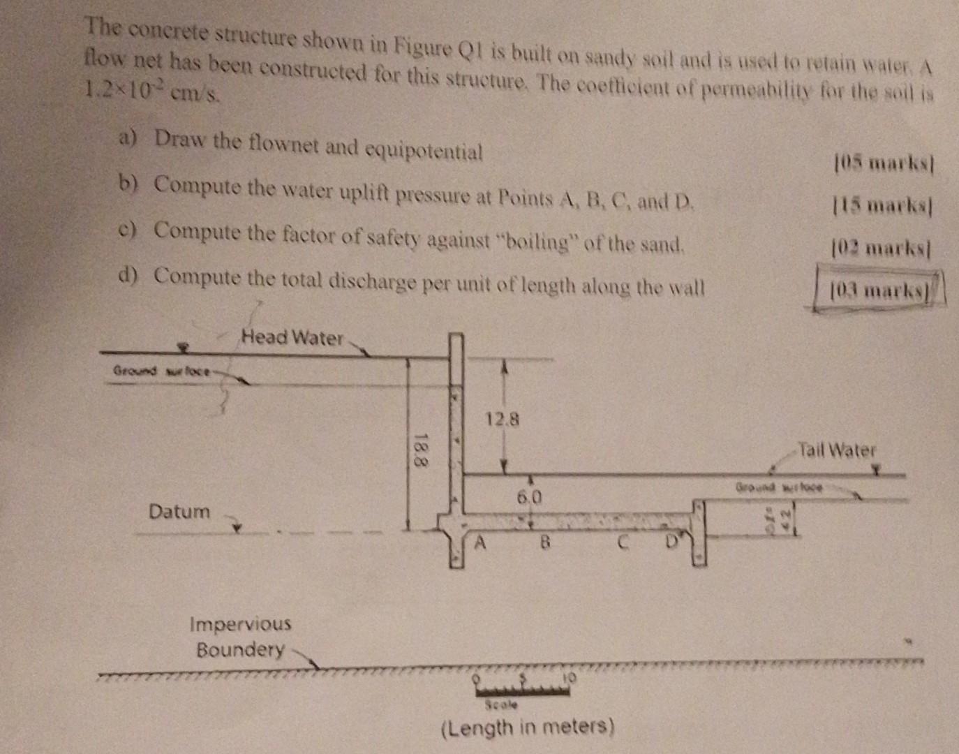 The concrete structure shown in Figure Q1 is built on | Chegg.com