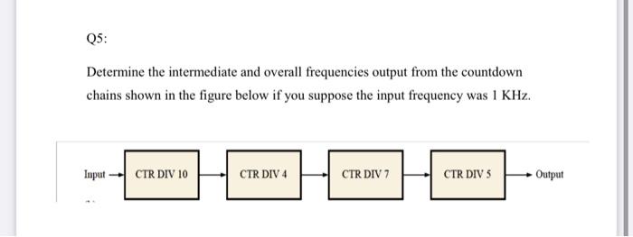 Solved Determine the intermediate and overall frequencies | Chegg.com