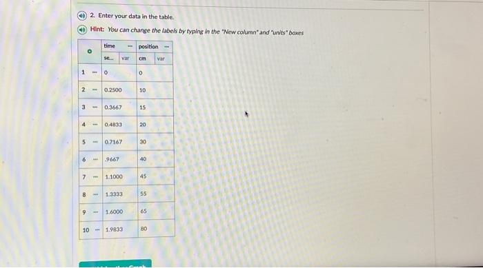 Solved 2. Enter your data in the table. Hint: You can change | Chegg.com