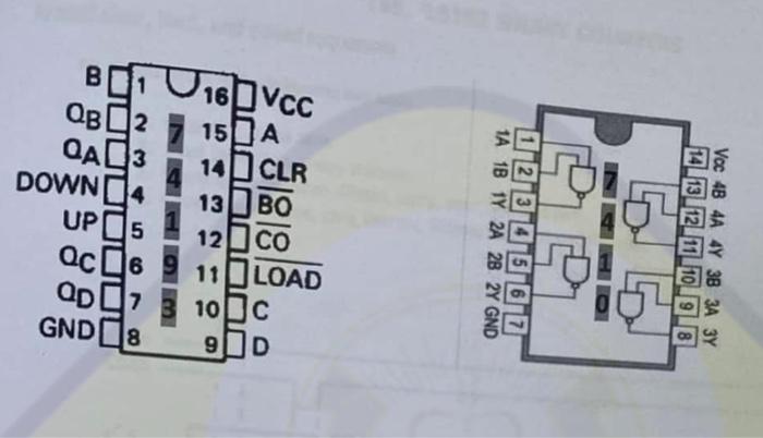 Problem 4 (10 points) Consider the 74193 4-bit | Chegg.com