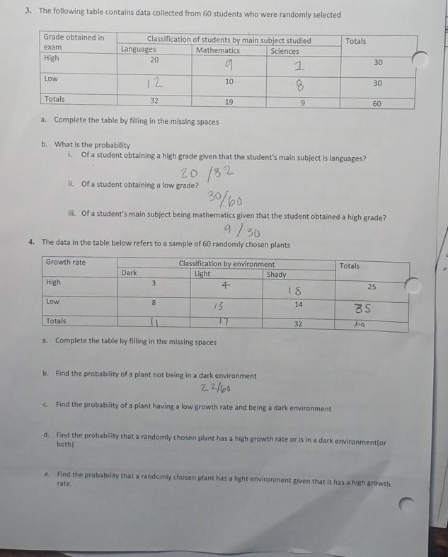 Solved The following table contains data collected from 60 | Chegg.com