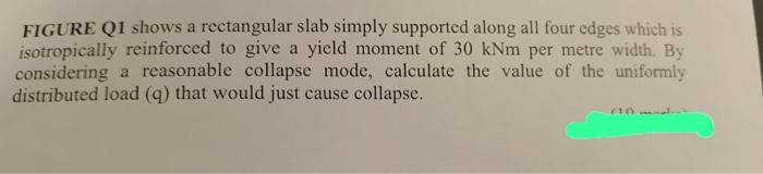 FIGURE Q1 shows a rectangular slab simply supported | Chegg.com