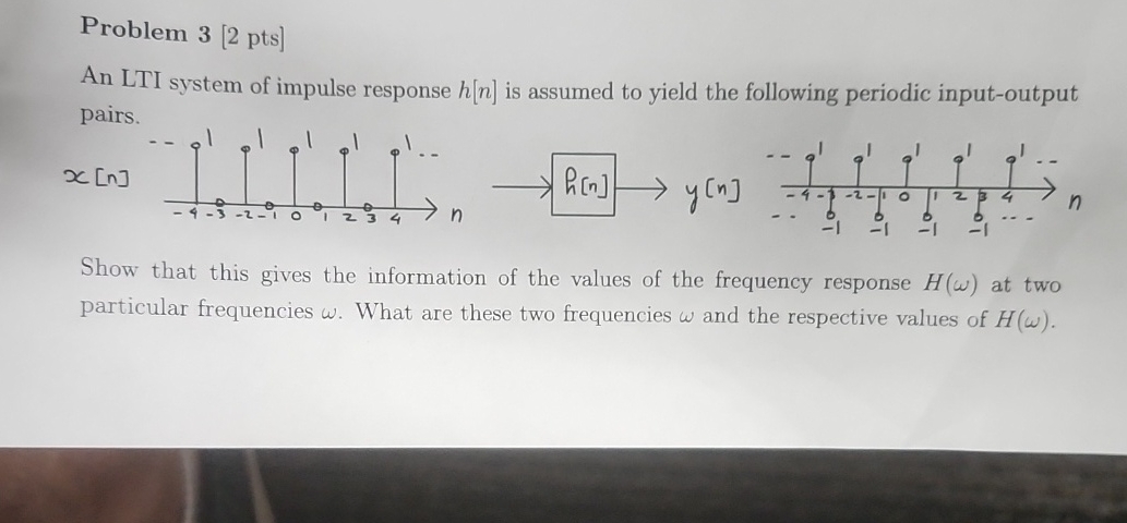 Solved Problem 3 [2 ﻿pts]An LTI system of impulse response | Chegg.com