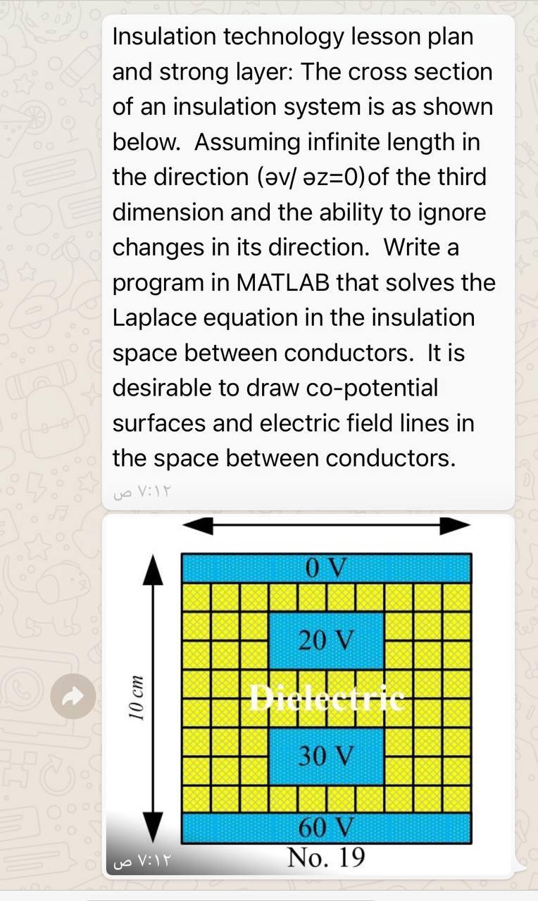 Insulation technology lesson plan and strong layer: | Chegg.com