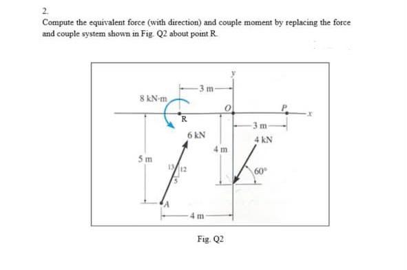 Solved 2. Compute the equivalent force (with direction) and | Chegg.com