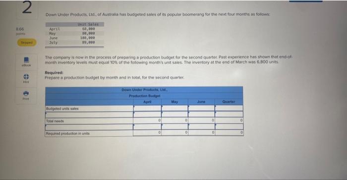 Solved Down Under Prodocts. Ltd. of Australia has budgeted | Chegg.com