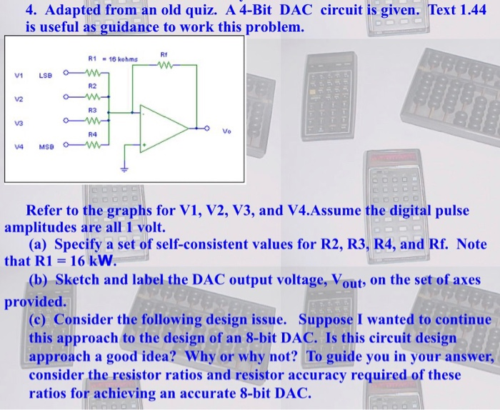 Solved: 4. Adapted From An Old Quiz. A 4-Bit DAC Circuit I... | Chegg.com