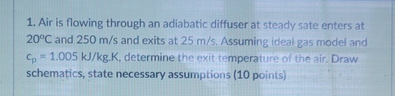 Solved Air is flowing through an adiabatic diffuser at | Chegg.com