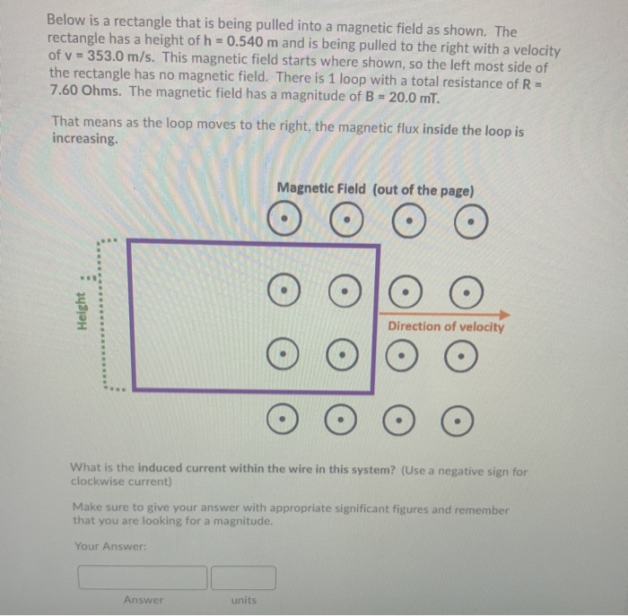 Solved Below is a rectangle that is being pulled into a | Chegg.com