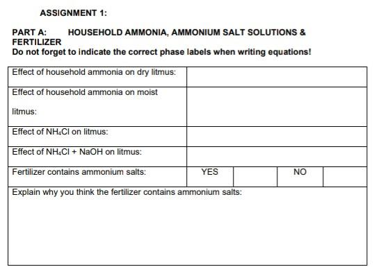 Solved PART A: HOUSEHOLD AMMONIA, AMMONIUM SALT SOLUTIONS \& | Chegg.com