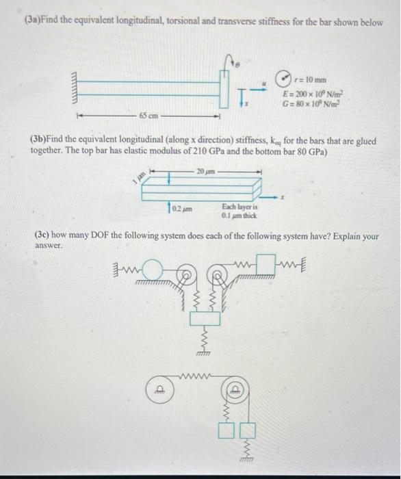 Solved (3a)Find the equivalent longitudinal, torsional and | Chegg.com