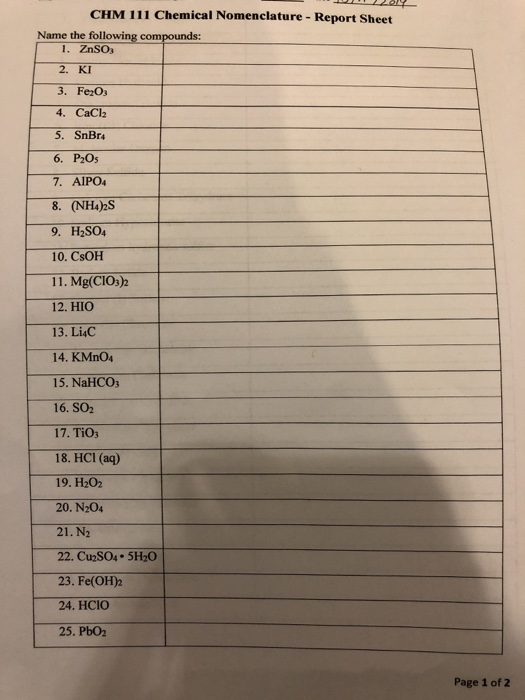 Solved CHM 111 Chemical Nomenclature - Report Sheet Name the | Chegg.com