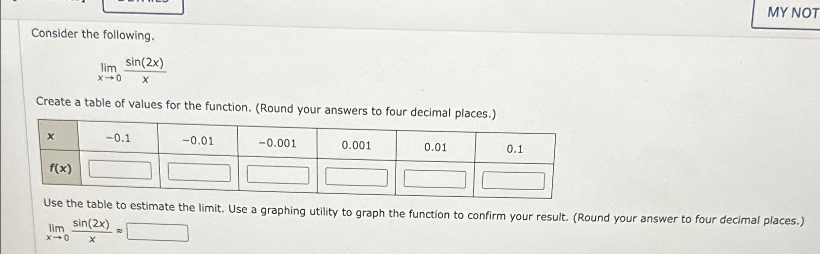 Solved Consider the following.limx→0sin(2x)xCreate a table | Chegg.com