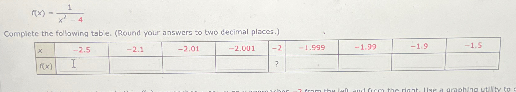 Solved f(x)=1x2-4Complete the following table. (Round your | Chegg.com