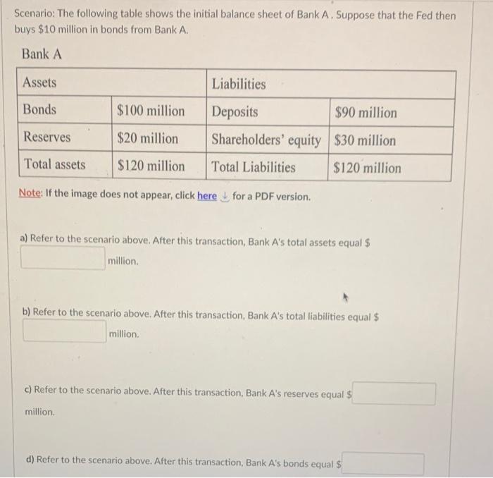 Solved Scenario: The following table shows the initial | Chegg.com