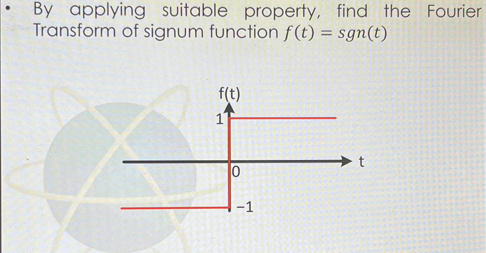 Solved By applying suitable property, find the Fourier | Chegg.com