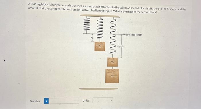 Solved A 0.41-kg block is hung from and stretches a spring | Chegg.com