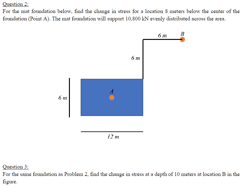 Solved Question 2:For the mat foundation below, find the | Chegg.com