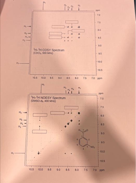 Solved A) (2 pts) 2D spectra for 3-nitrobenzaldehyde are | Chegg.com