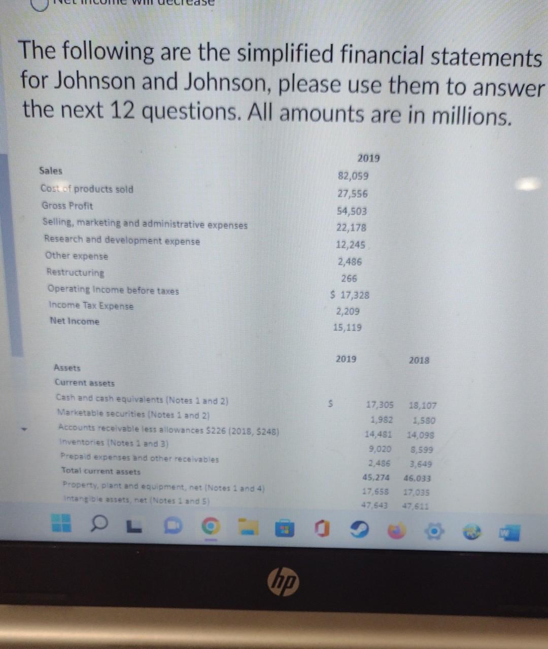 Solved The following are the simplified financial statements | Chegg.com