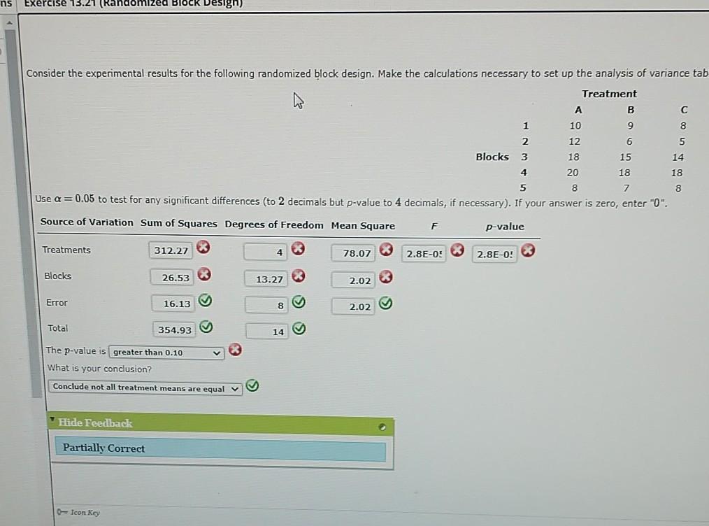 Solved ns Exercise 13.21 (Randomized Block Design) Consider | Chegg.com Solved ns Exercise 13.21 (Randomized Block Design) Consider | Chegg.com