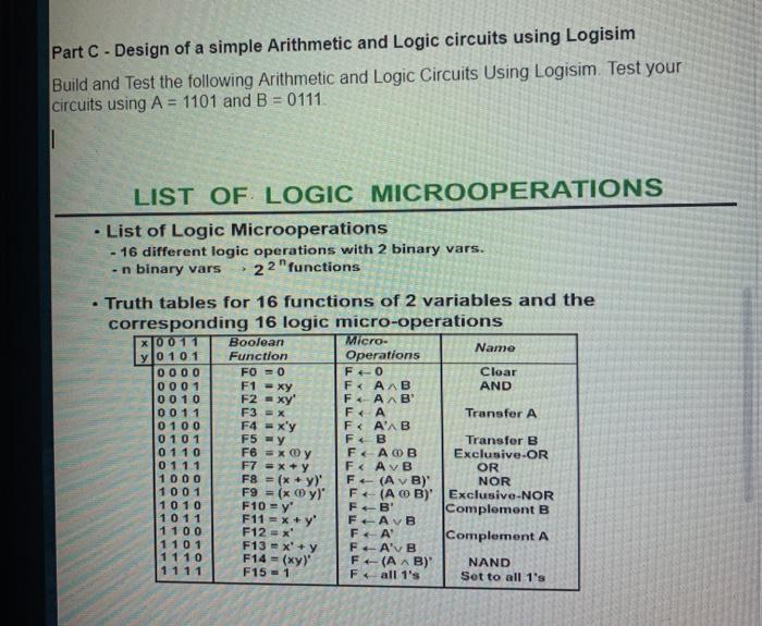 Solved Part C - Design of a simple Arithmetic and Logic | Chegg.com