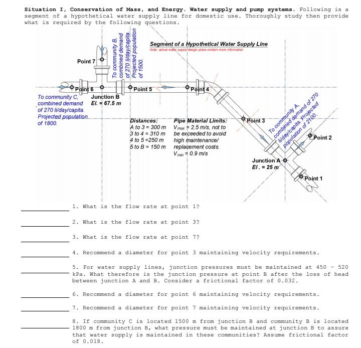Solved For water supply lines, junction pressures must be | Chegg.com