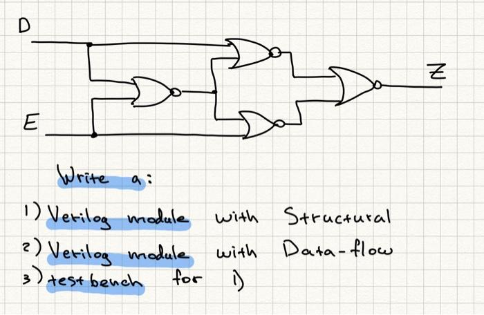 Solved D Z Z E Write ai 1) Verilog module Structural 2) | Chegg.com