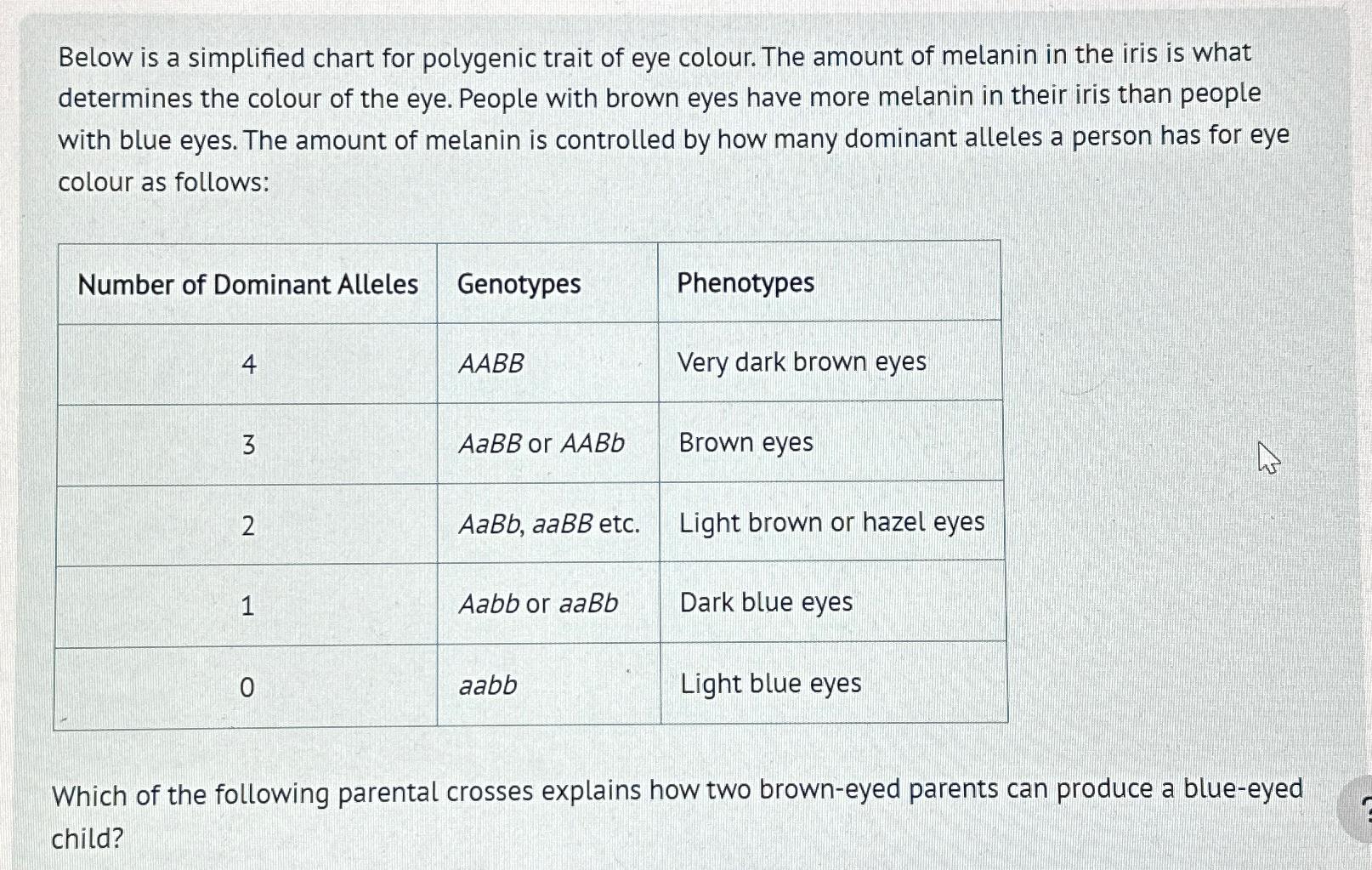Solved Below is a simplified chart for polygenic trait of | Chegg.com