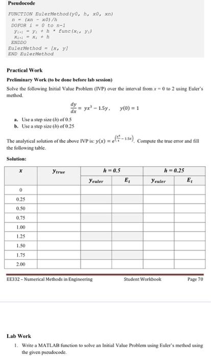 Solved Pseudocode Practical Work Preliminary Work (to be | Chegg.com