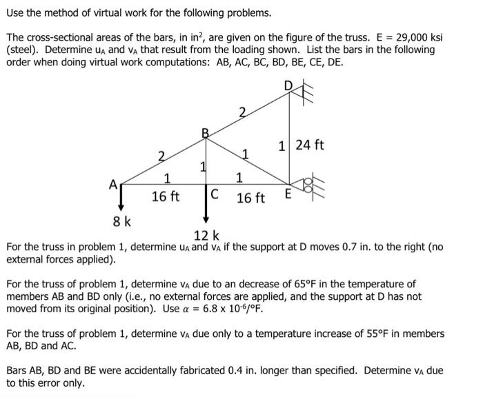 Solved Use the method of virtual work for the following | Chegg.com