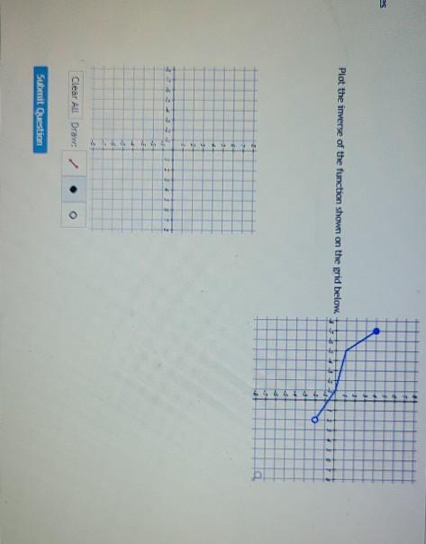 Solved Plot the inverse of the function shown on the grid | Chegg.com