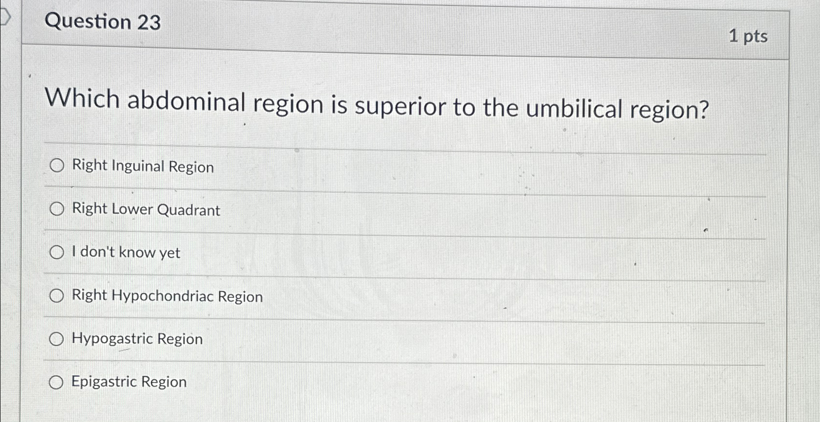 Solved Question 231ptsWhich abdominal region is superior to | Chegg.com