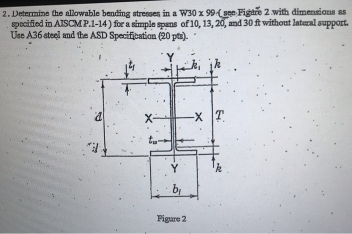 Solved Figure 2 3. For the sections presented below, find | Chegg.com