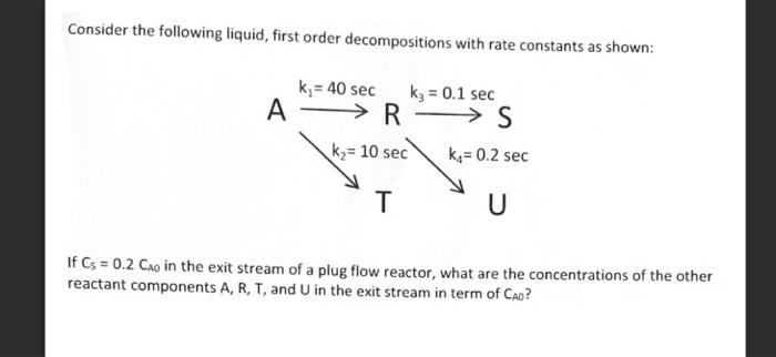 Solved Consider the following liquid, first order | Chegg.com