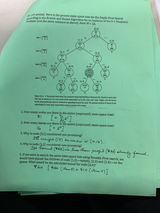20 Points Here Is The Pruned State Space Tree For 